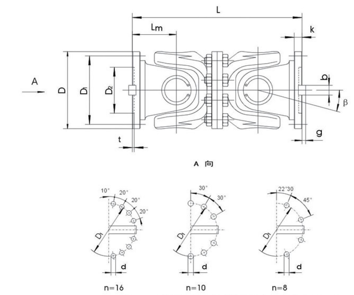 SWC-Wd Improving Shaft Dynamic Performance Cardan Drive Shaft Shafts ...